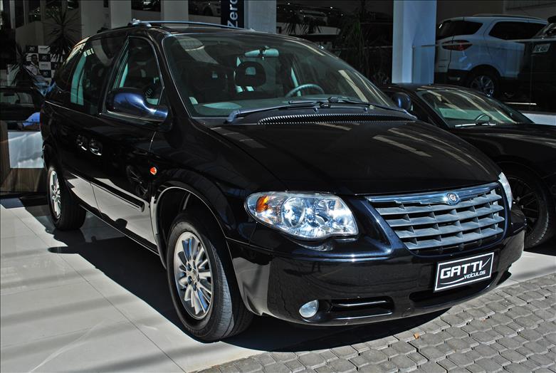 Gatti Veiculos - Loja de carros zero e seminovos.